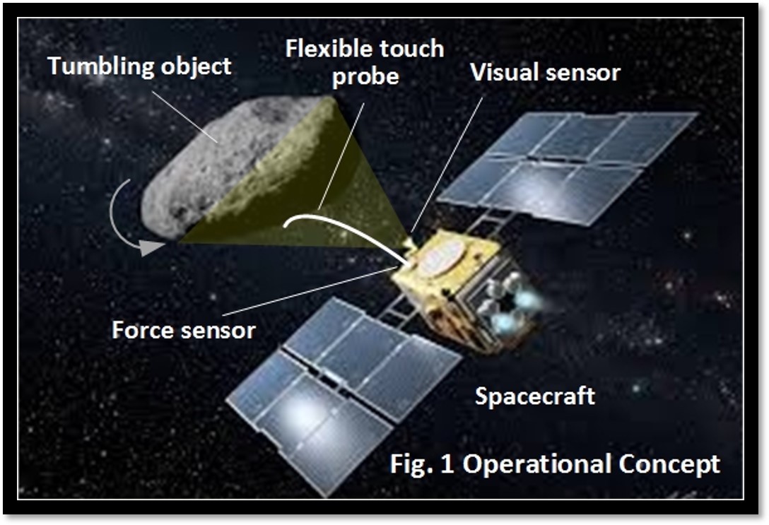 Space Robot Control for On-Orbit Servicing | University of Cincinnati