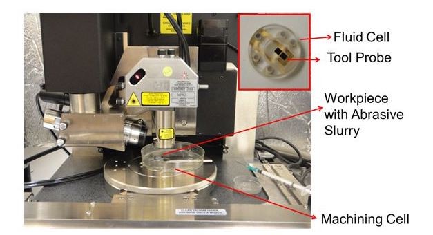Abrasive Machining - Research Centers & Institutes | University of ...