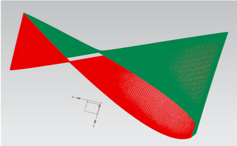Design & Analysis of Hermite Surfaces - Research Centers & Institutes ...