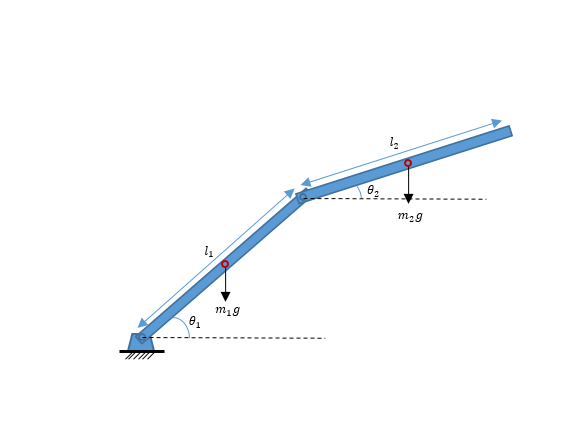 Kinematics and Kinetics Examples - Research Centers & Labs | University ... Kinematics and Kinetics Examples - Research Centers & Labs | University ...
