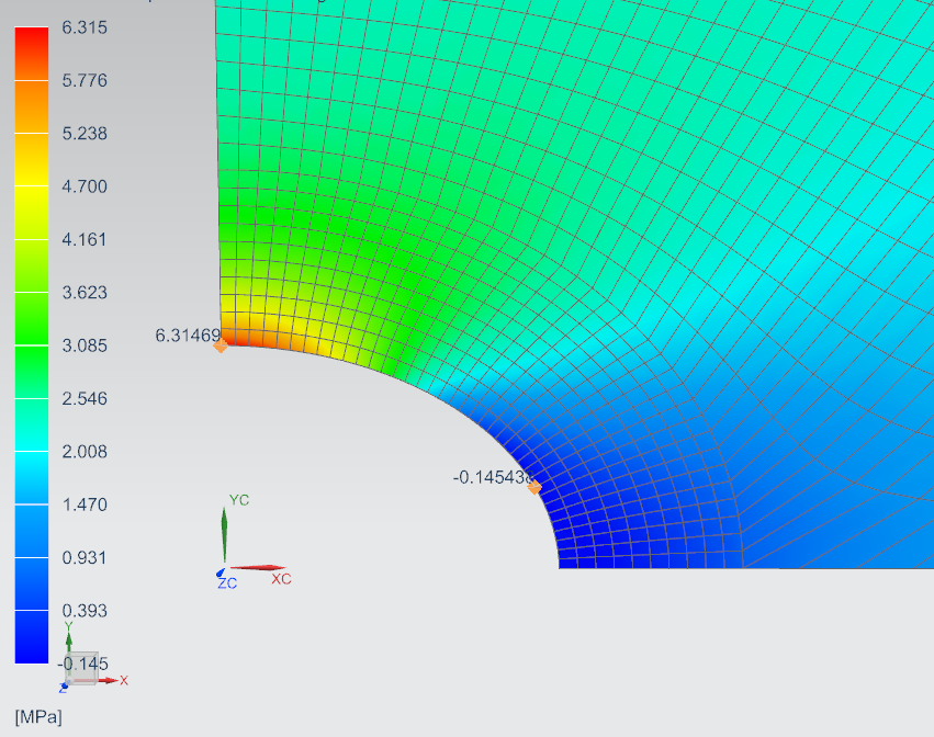 Solid Mechanics Examples - Research Centers & Institutes | University ...