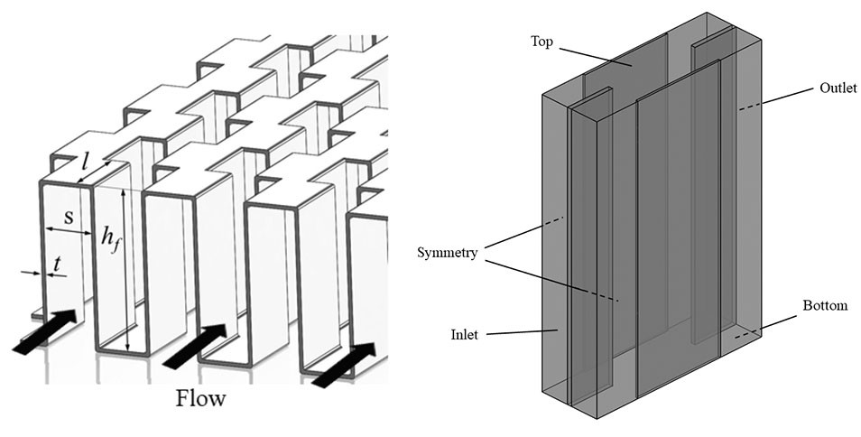Convection Heat Transfer in Offset-Strip Fins - Research Centers ...