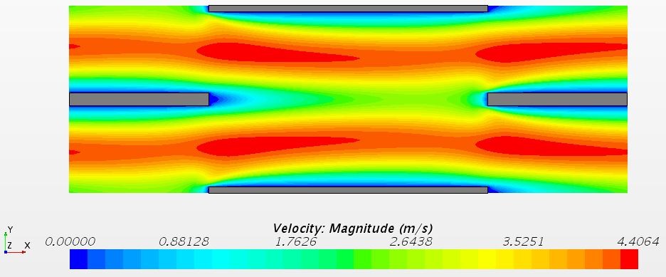 Convection Heat Transfer in Offset-Strip Fins - Research Centers ...