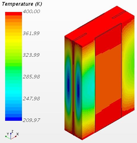 Convection Heat Transfer in Offset-Strip Fins - Research Centers ...
